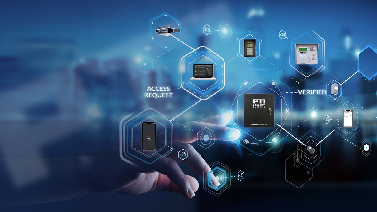 LP 5 Notifications | PTI Security Systems